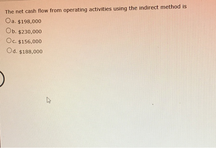 Solved The net cash flow from operating activities using the | Chegg.com