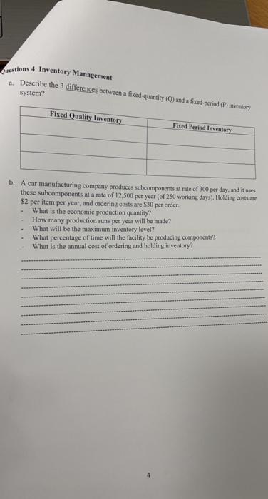 Solved questions 4. Inventory Management Describe the 3 | Chegg.com