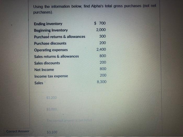 Solved Using the information below, find Alpha's total gross | Chegg.com