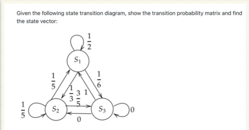 Solved Given the following state transition diagram, show | Chegg.com