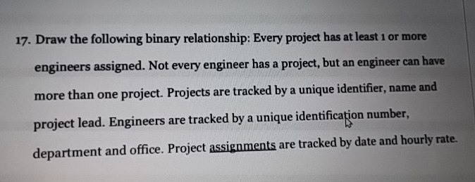 Solved Draw the following binary relationship: Every project | Chegg.com