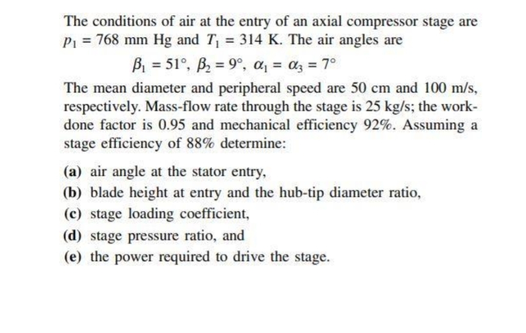 The conditions of air at the entry of an axial | Chegg.com