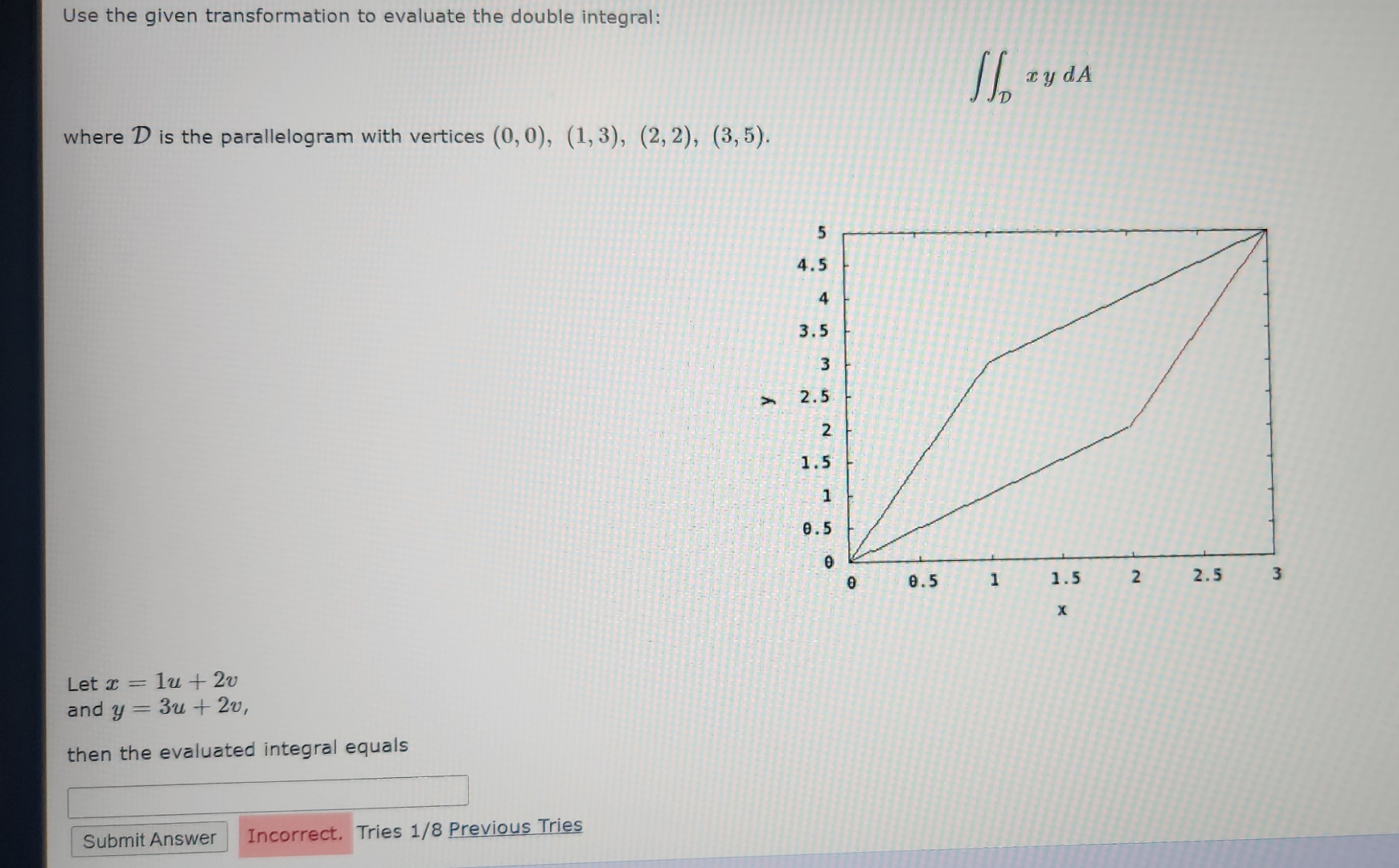 Solved Use the given transformation to evaluate the double | Chegg.com