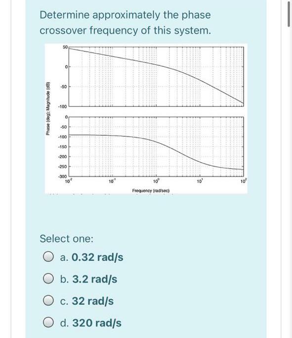 Solved Determine approximately the phase crossover frequency | Chegg.com