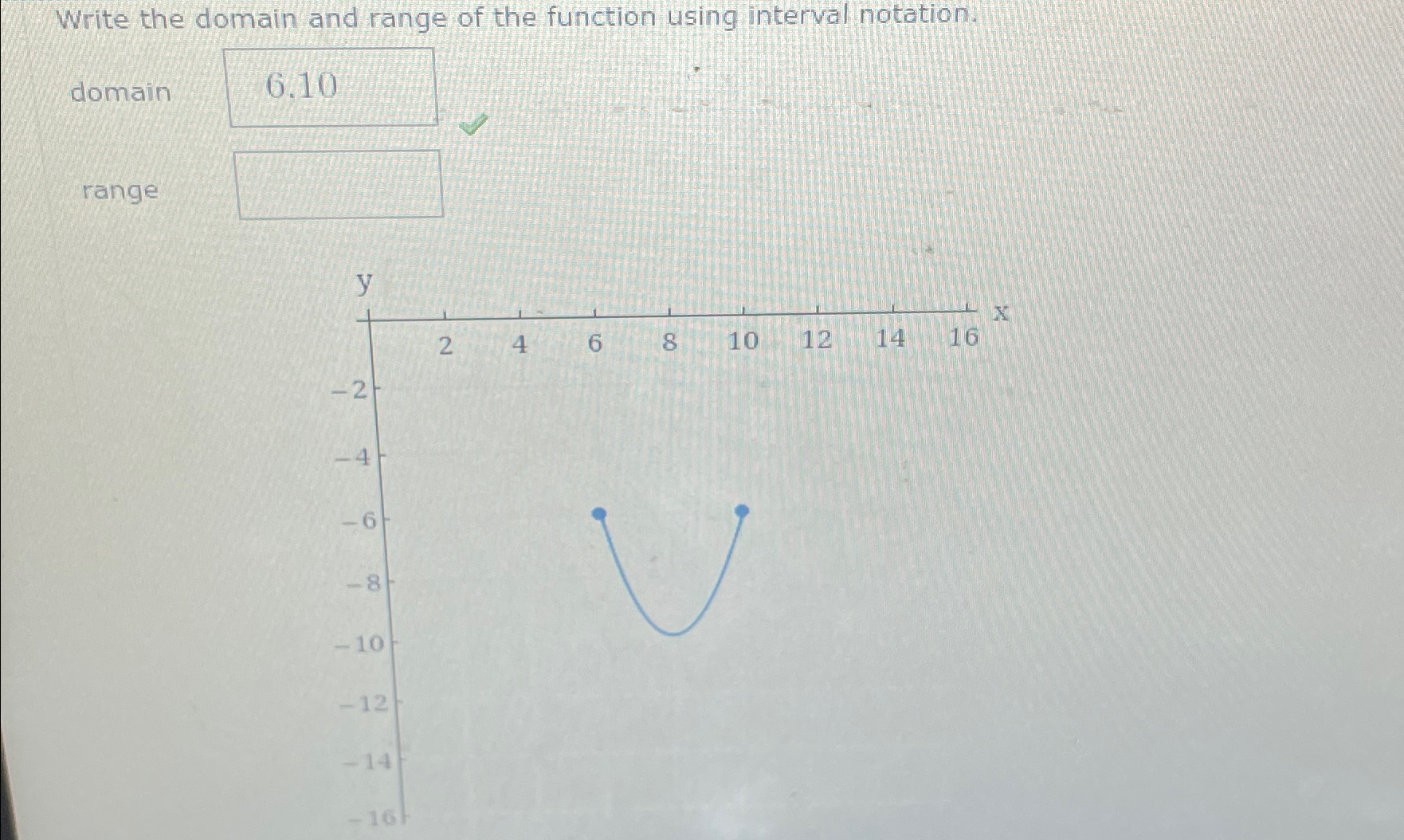 Solved Write the domain and range of the function using | Chegg.com