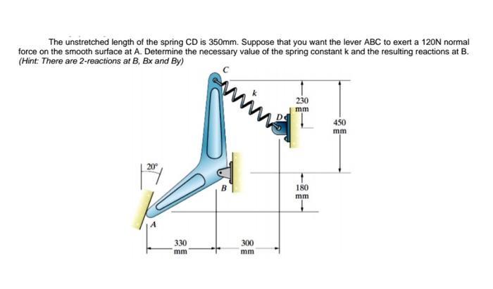 Solved The unstretched length of the spring CD is 350 mm. | Chegg.com