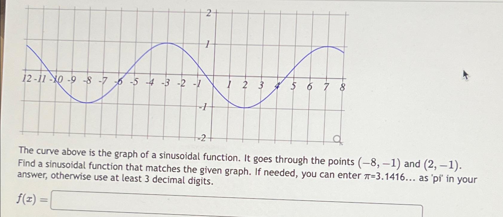 Solved The curve above is the graph of a sinusoidal | Chegg.com