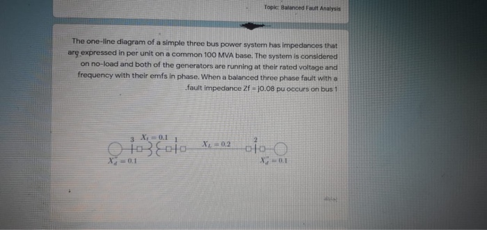 Solved Topic: Balanced Fault Analysis The one-line diagram | Chegg.com
