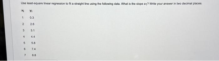 Solved Use least-square linear regression to fit a straight | Chegg.com
