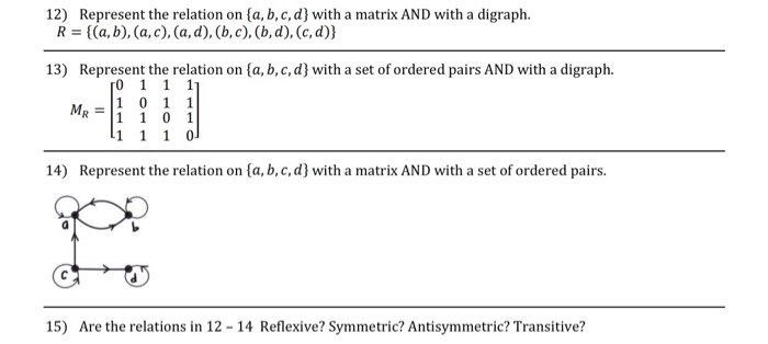 Solved 12) Represent the relation on {a,b,c,d} with a matrix | Chegg.com
