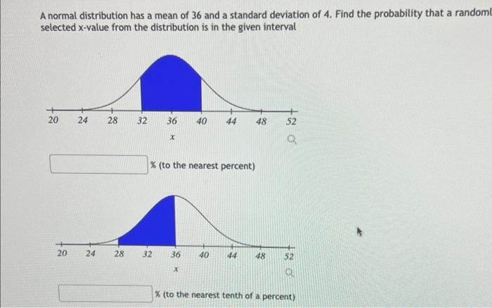 Solved A normal distribution has a mean of 36 and a standard | Chegg.com