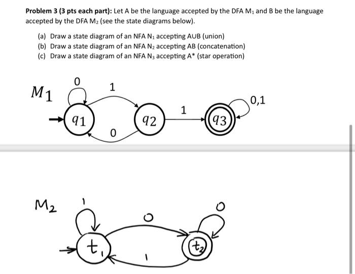 Solved Problem 3 ( 3 pts each part): Let A be the language | Chegg.com