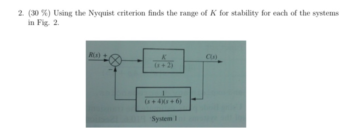 Solved 2. (30 %) Using the Nyquist criterion finds the range | Chegg.com