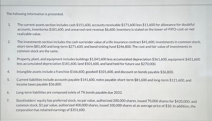 Solved Presented below is the balance sheet of Novak | Chegg.com