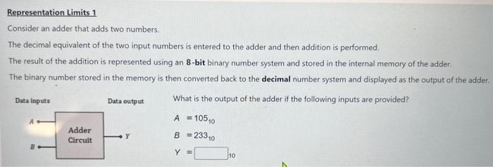 Solved Representation Limits 1 Consider an adder that adds | Chegg.com