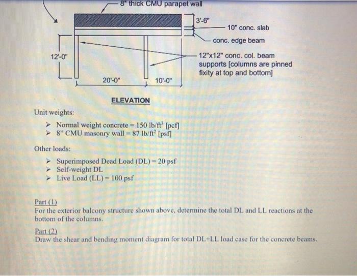 Solved 10" conc. slab 8" thick CMU perimeter parapet wall | Chegg.com