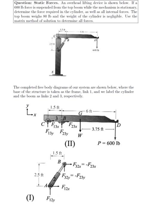 Solved Question: Static Forces. An overhead lifting device | Chegg.com