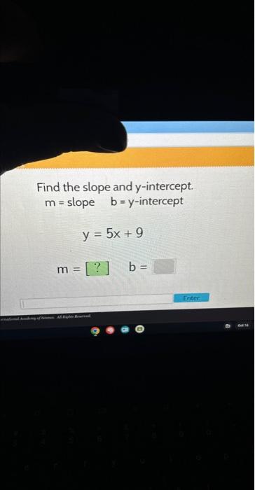 Solved Find the slope and y-intercept. m= slope | Chegg.com