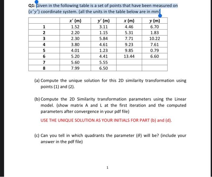 Solved Q1: Given in the following table is a set of points | Chegg.com
