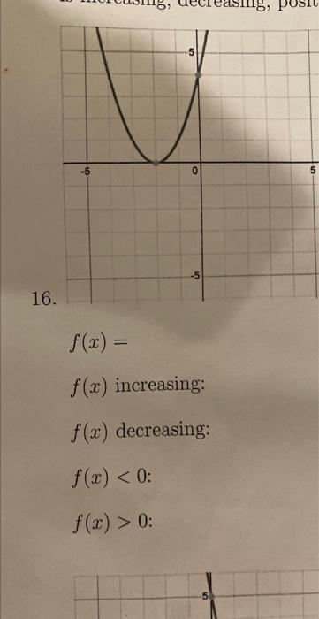 Solved f(x)= f(x) increasing: f(x) decreasing: f(x) 0 | Chegg.com