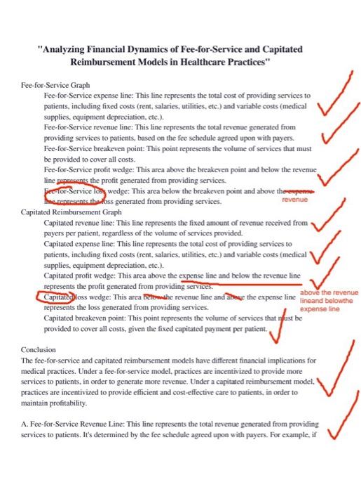 Solved 1. Given revenue/volume graphs for a medical practice | Chegg.com