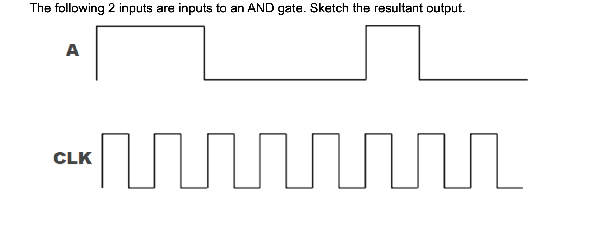 Solved The following 2 ﻿inputs are inputs to an AND gate. | Chegg.com