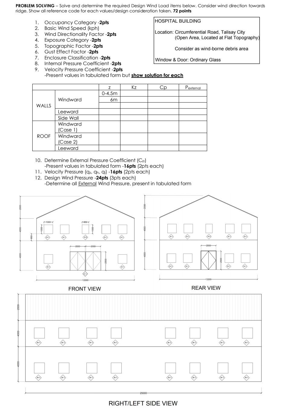 Solved PROBLEM SOLVING - Solve and determine the required | Chegg.com