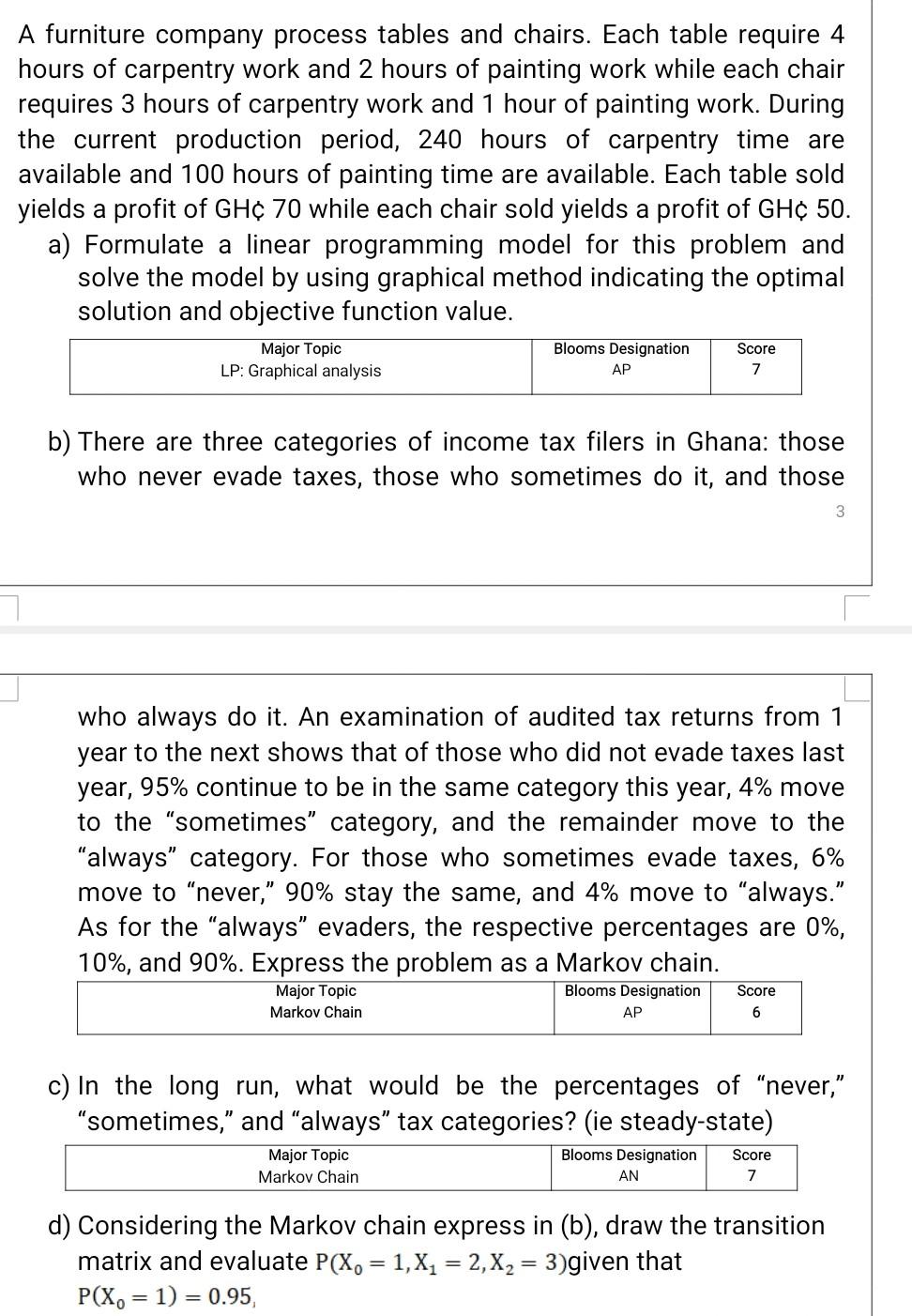 Solved A furniture company process tables and chairs. Each | Chegg.com