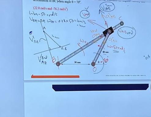 Solved Find the solution by This graphical method draw, | Chegg.com