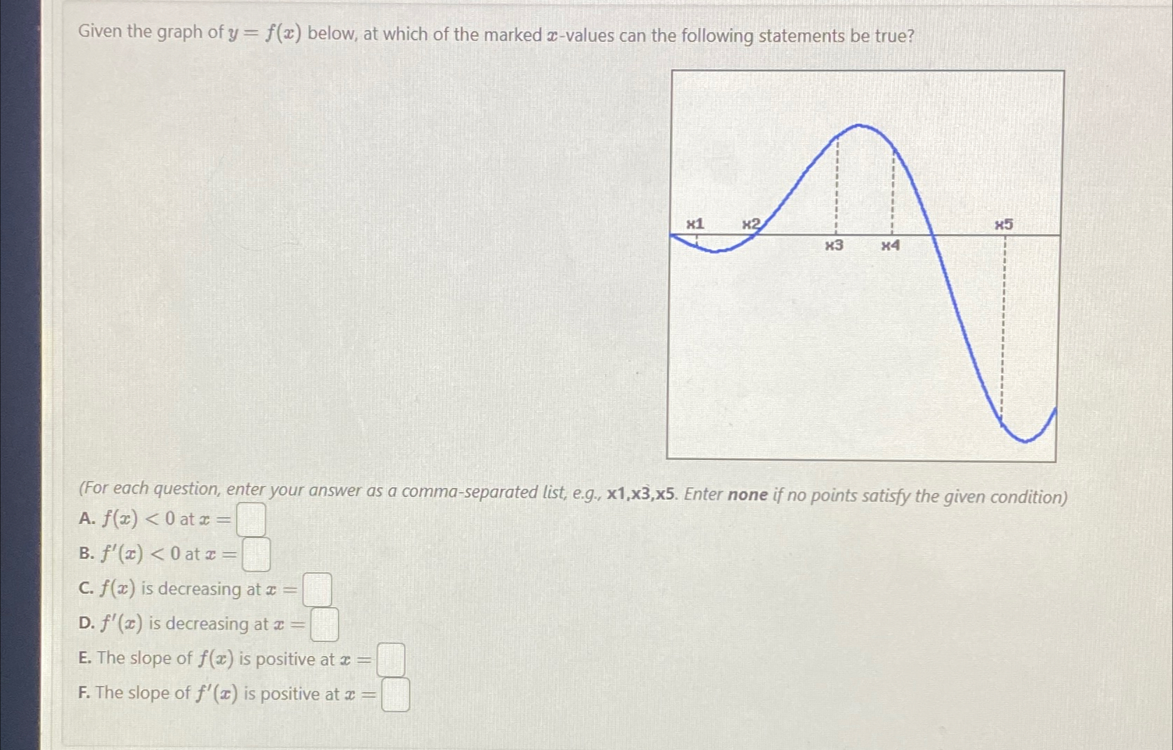 Solved Given the graph of y=f(x) ﻿below, at which of the | Chegg.com