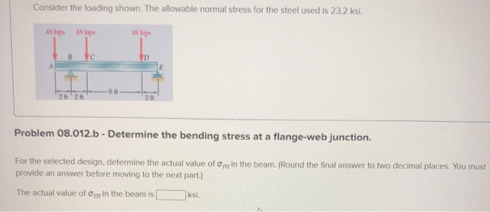 Solved Consider the loading shown. The allowable normal | Chegg.com