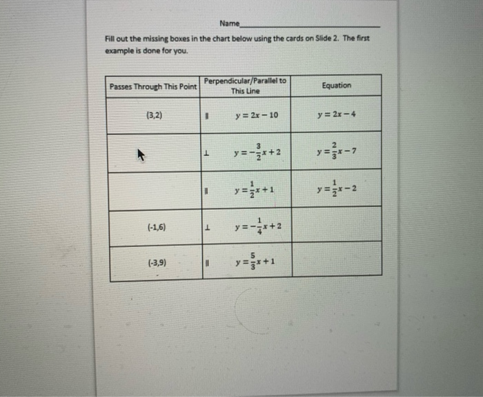 Solved Name Fill out the missing boxes in the chart below | Chegg.com