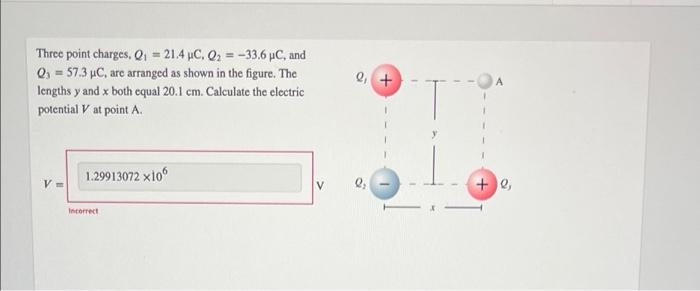 Solved Three point charges, Q1 = 21.4 C. Q2 = -33.6 C, and Q | Chegg.com