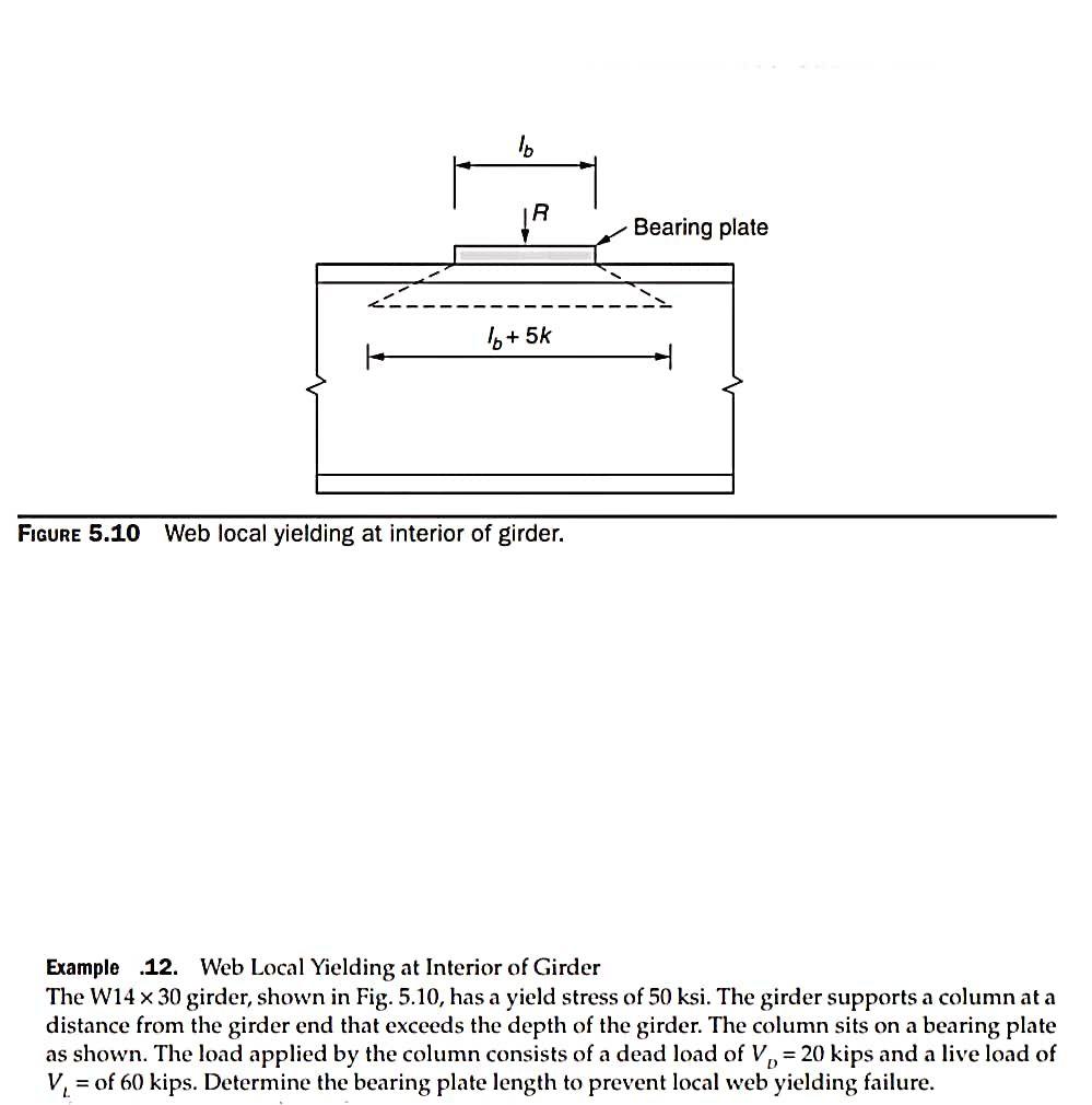 Solved lo R Bearing plate 16+ 5k FIGURE 5.10 Web local | Chegg.com