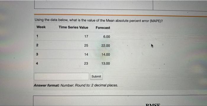 Solved Using the data below, what is the value of MSE? | Chegg.com