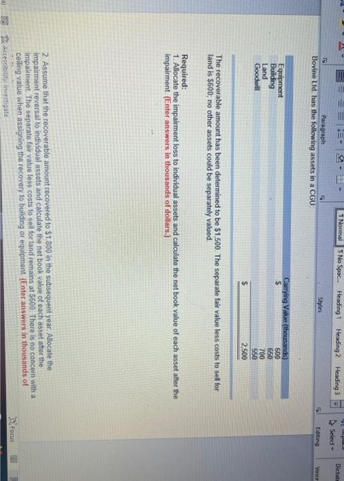 Solved Bovine Ld. has the following assets in a CGU: The | Chegg.com