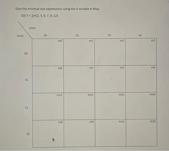 Solved Glve the minimal cost expressions using the 4 | Chegg.com