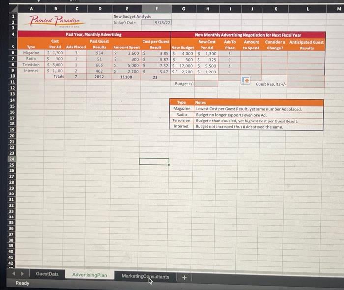 Solved \begin{tabular}{c|l|l} \hline 15 & In cells J6:J9, | Chegg.com