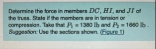 Solved Determine the force in members DC,HI, ﻿and JI ﻿of the | Chegg.com