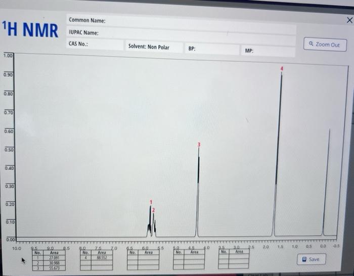 Solved complete the following tables based on the FTIR and | Chegg.com