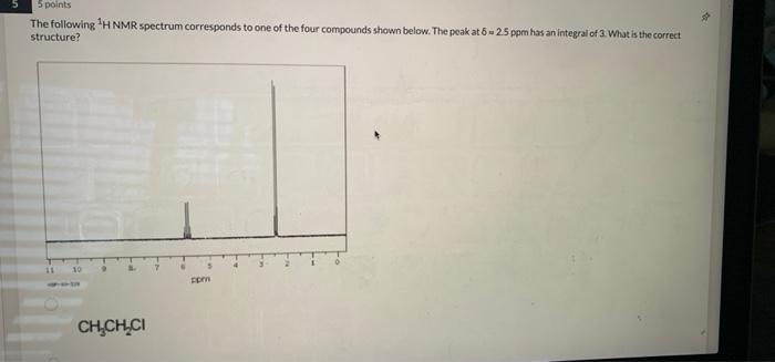 [Solved]: 5 points The following H NMR spectrum corresponds