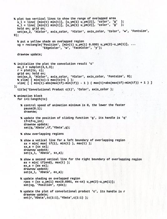 Solved x * Title: Animation of Graphical Convolution x * To | Chegg.com
