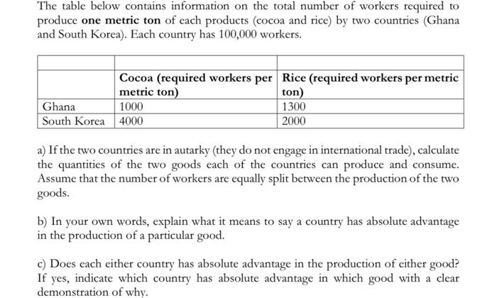 Solved The table below contains information on the total | Chegg.com