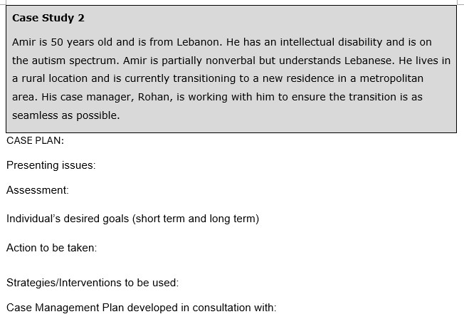 Solved Please explain/answer case plan for case study 2. | Chegg.com
