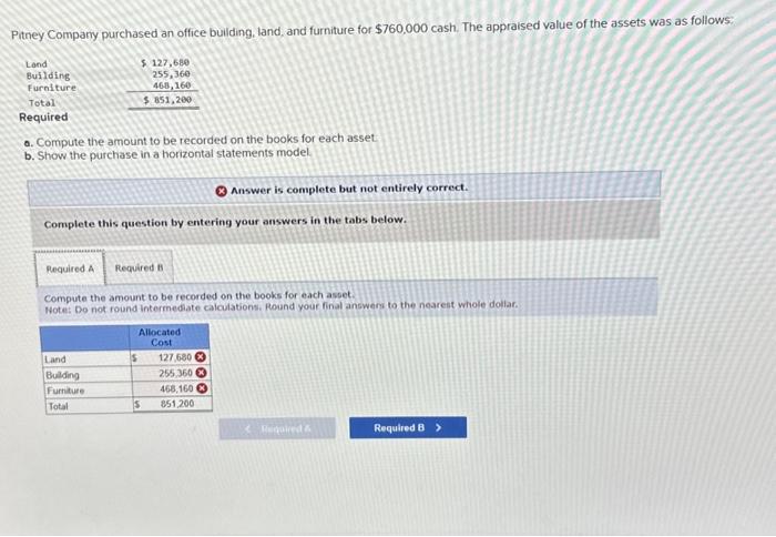 Solved Pitney Company purchased an office building, land, | Chegg.com