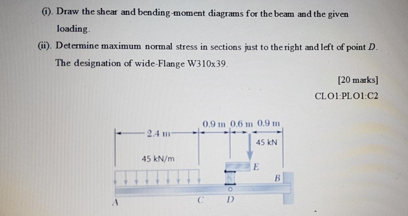 Solved (i). Draw the shear and bending moment diagrams for | Chegg.com