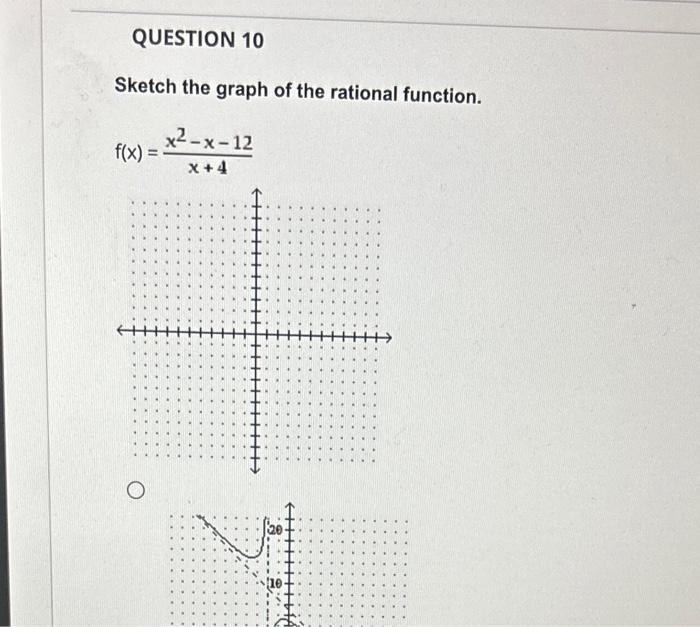 Solved Sketch the graph of the rational function. | Chegg.com