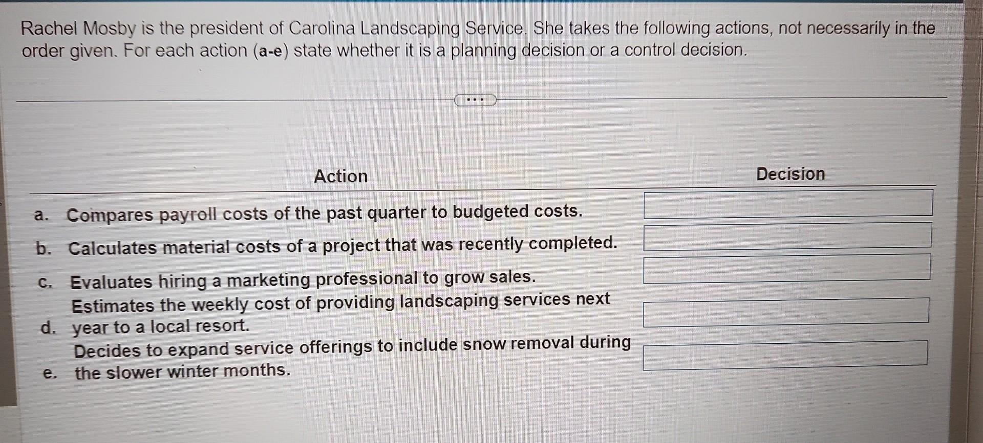 Solved Rachel Mosby is the president of Carolina Landscaping | Chegg.com