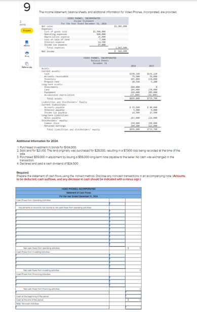 Solved The income statement, balance sheets, and additional | Chegg.com