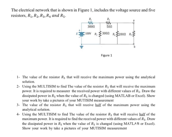 Solved The electrical network that is shown in Figure 1, | Chegg.com